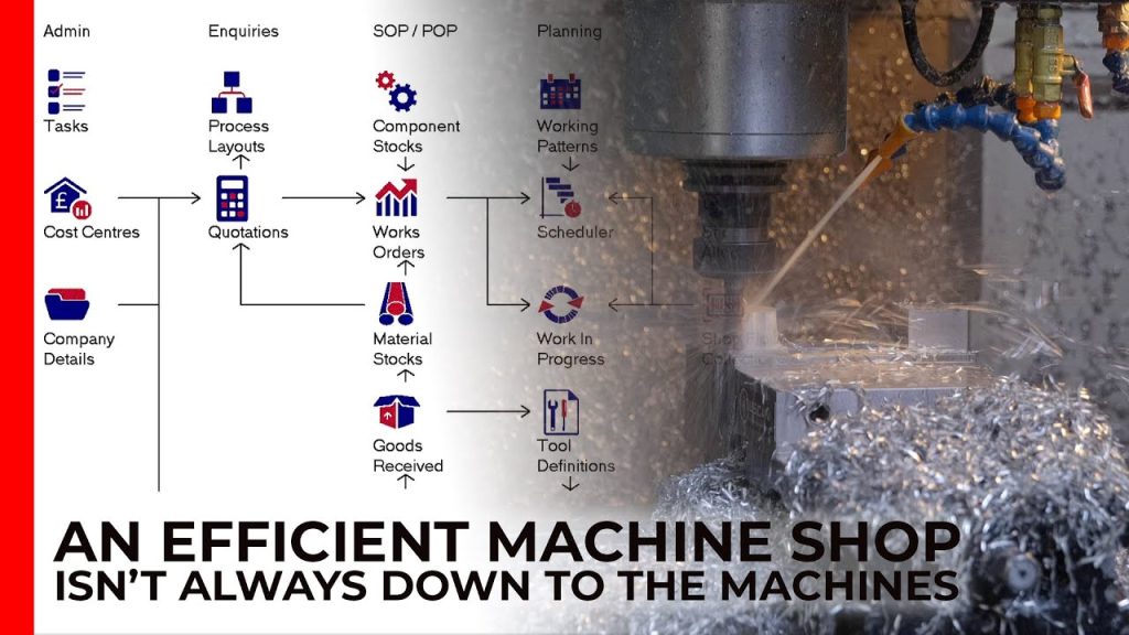 Case Studies - PSL Datatrack