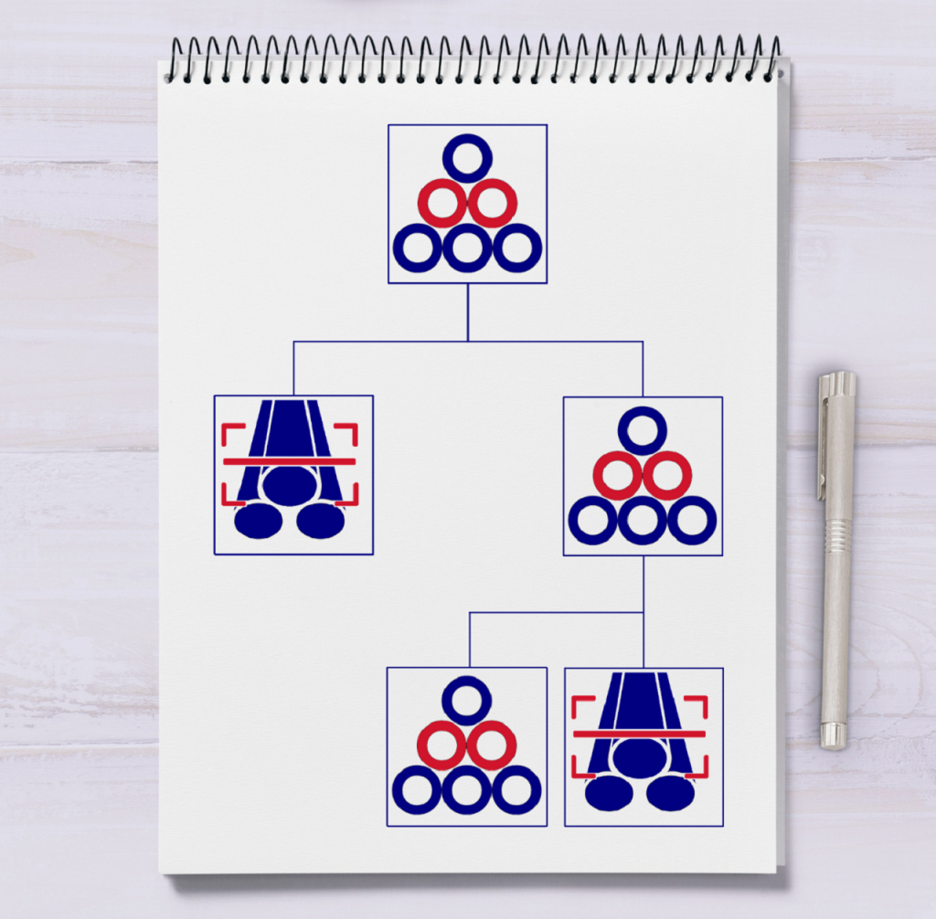 PSL Datatrack Production Control Software - Assemblies & BOM